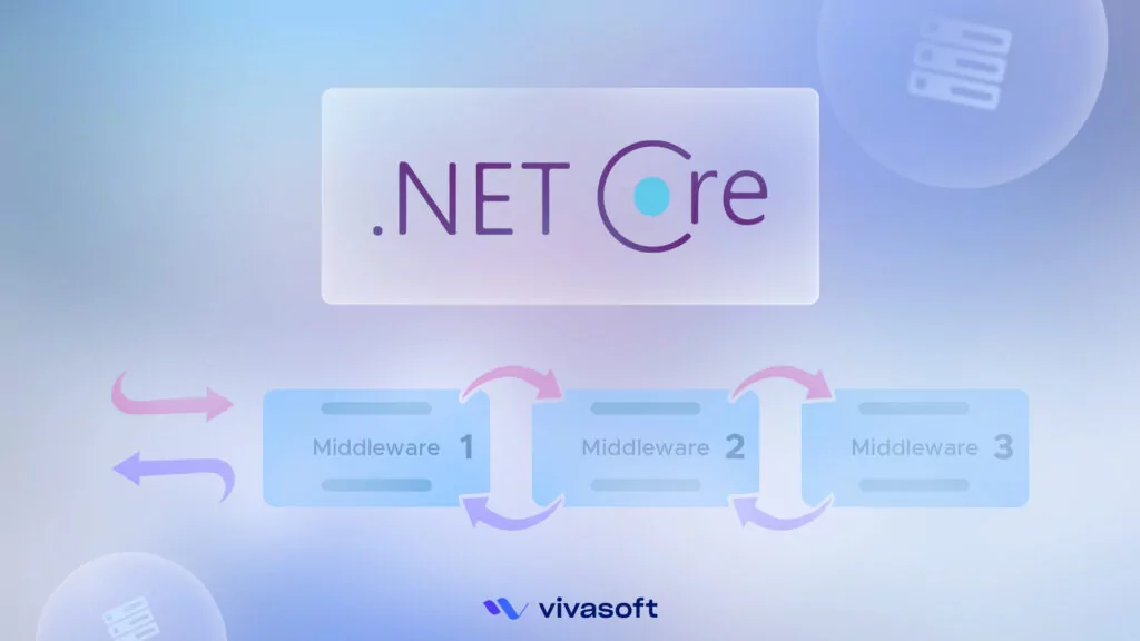 Dockerize ASP.NET Core 8 App with SQL Server Using Docker Compose