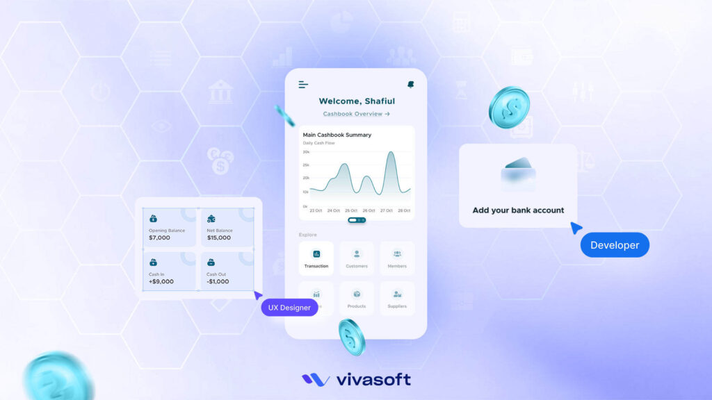 Top 20 Fintech Software Development companies (2026)